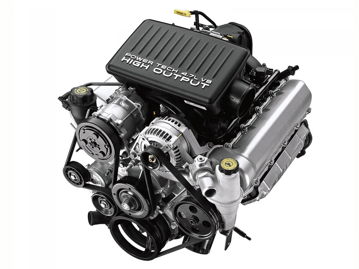 Jeep Grand Cherokee II (WJ) 4.7i V8 (258 Hp) 4WD Automatic